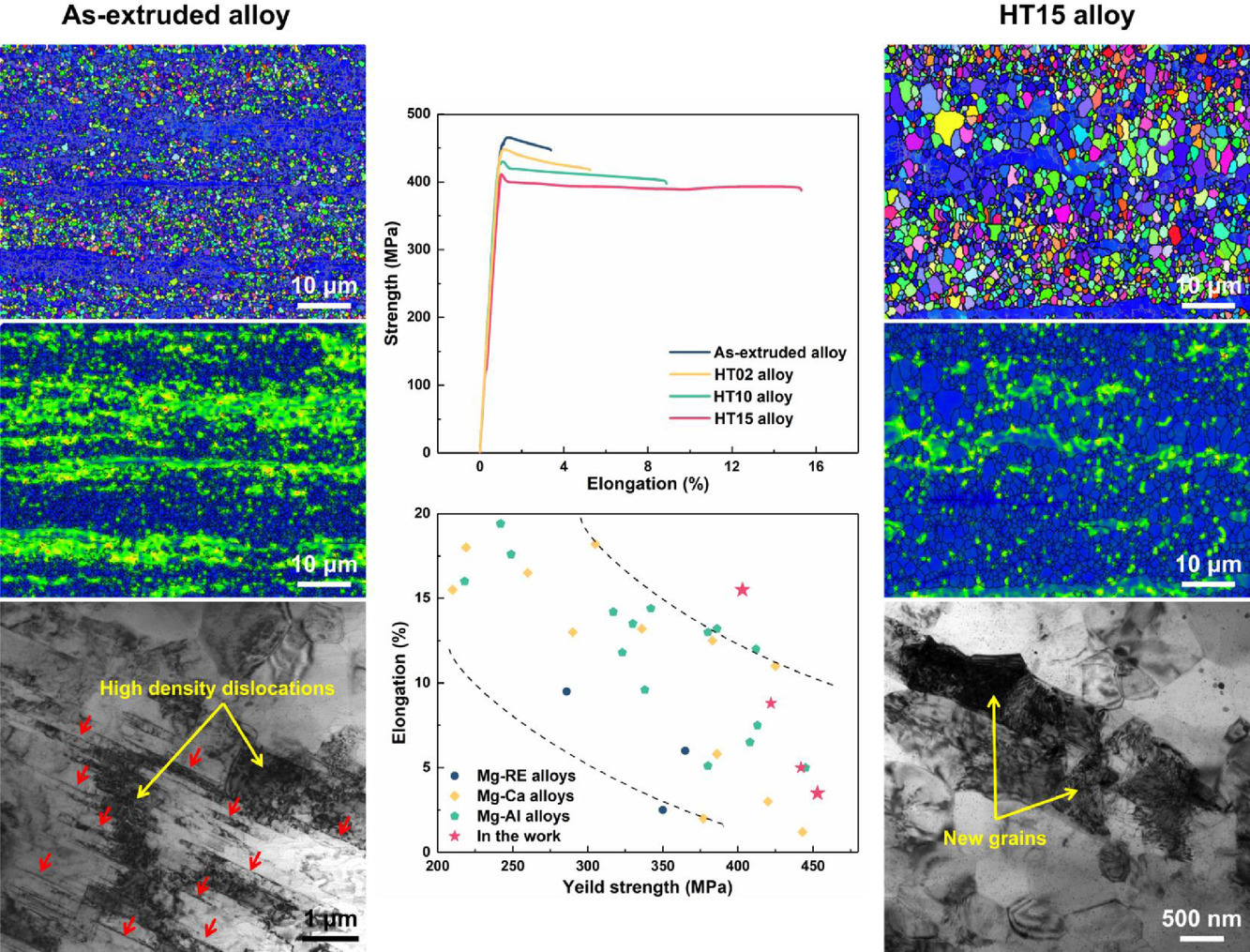 金属顶刊双语导读丨Scripta Mater. Vol.210, 15 Mar. 2022_格尔赛斯_Goal Science，GS-Metal
